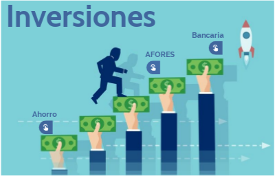Inversiones