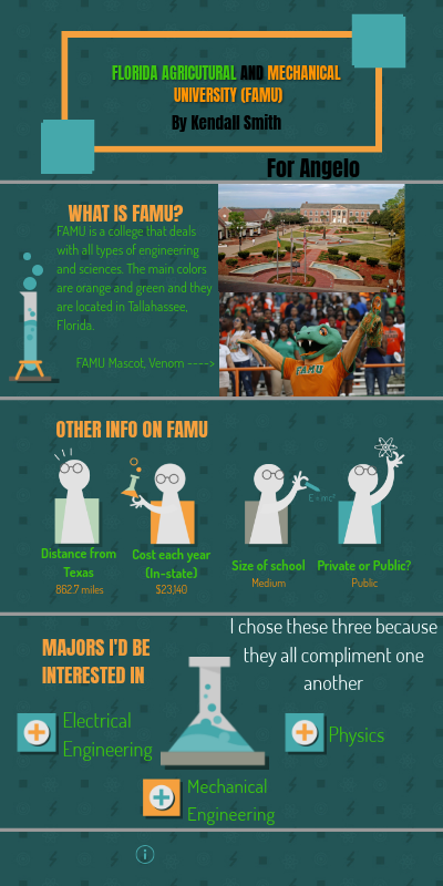 College Research Project