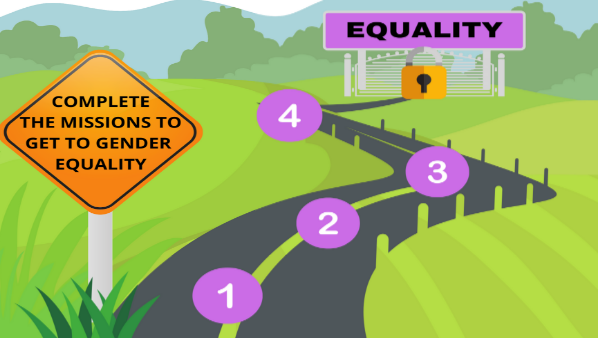 Gender equality breakout