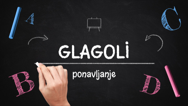 Glagoli-ponavljanje | Genially
