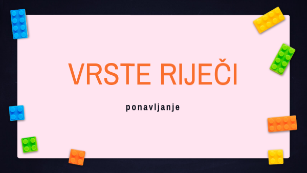 Vrste riječi (ponavljanje) | Genially