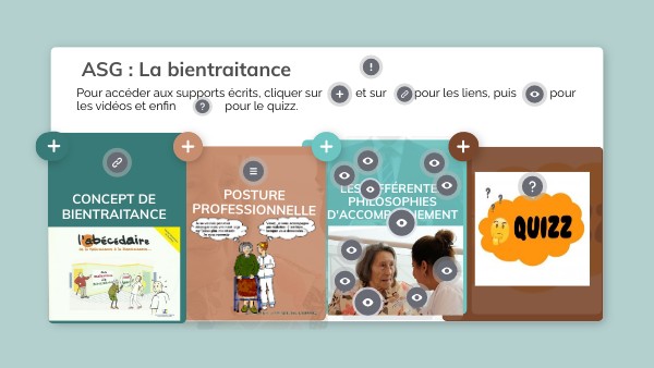 Dimensions éthiques pour une bientraitance | Genially
