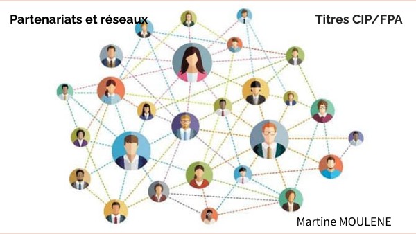 Travail en partenariat et réseau CIP/FPA | Genially