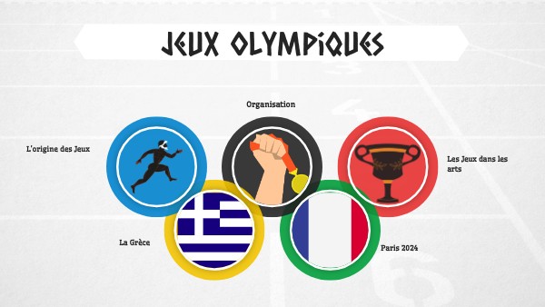 Présentation JO
