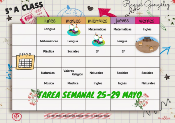TAREA SEMANAL RAQUEL