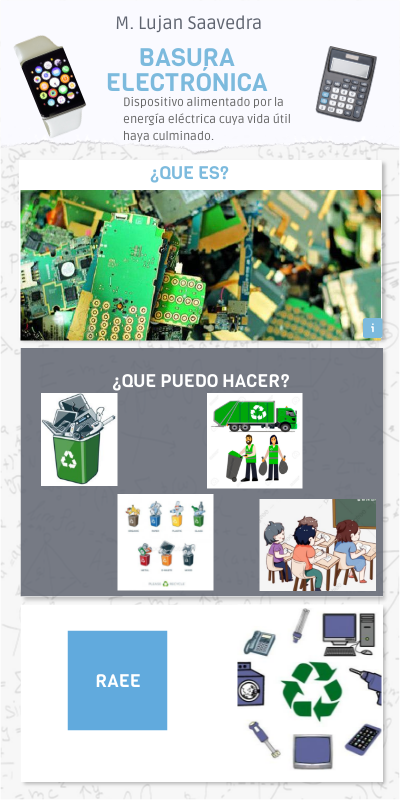 BASURA ELECTRÓNICA
