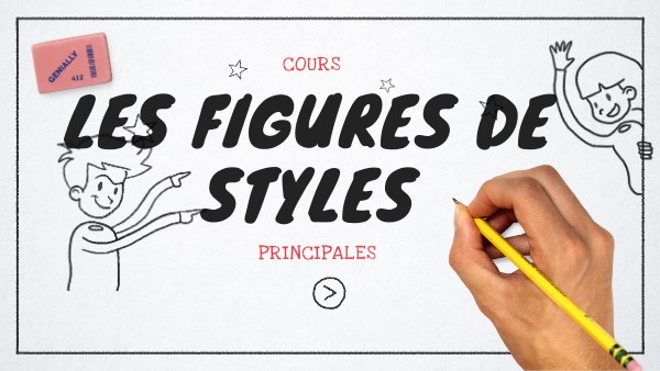 Les figures de styles | Genially
