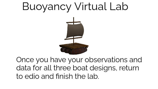 Buoyancy Lab | Genially
