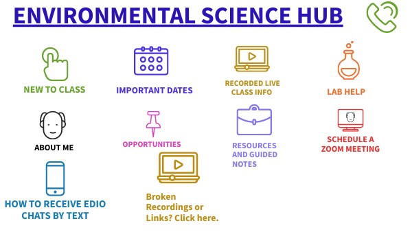 Physical Science Hub 2022-23 For NL | Genially