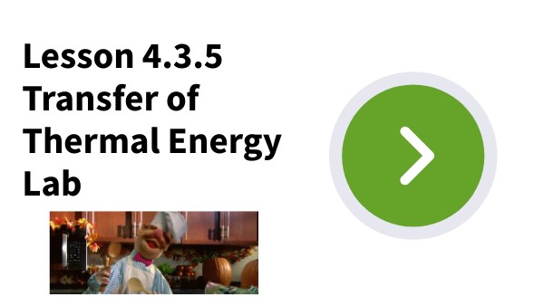 Transfer of Thermal Energy | Genially