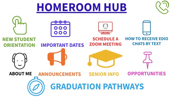 Homeroom Hub 2023-24 | Genially