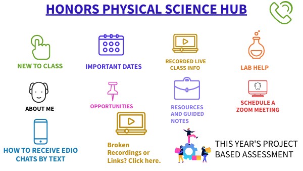 Honors Physical Science Hub 2023-24