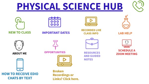 Physical Science Hub 2022-23