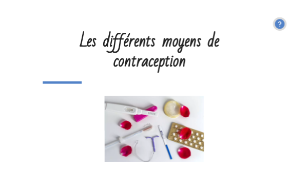 Les moyens de contraception | Genially