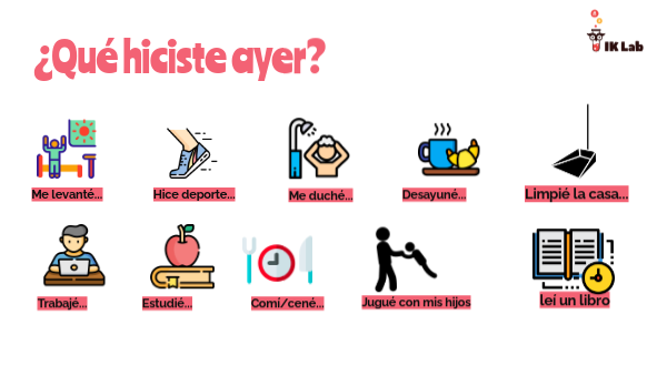 ¿Qué hiciste ayer? | Genially