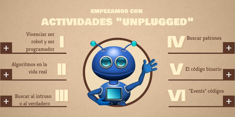 actividades unplugged | Genially