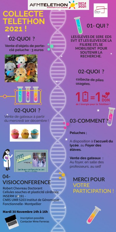 Telethon 2021 | Genially