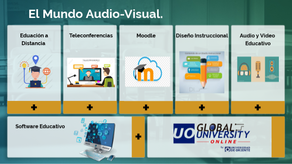 MUNDO AUDIO-VISUAL