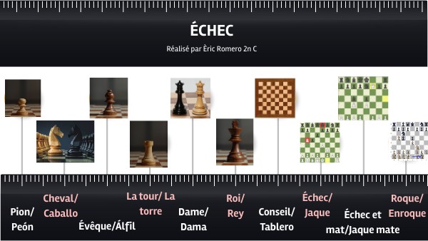 Échec