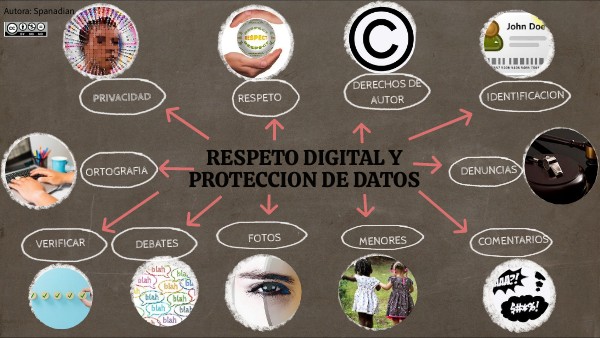 respeto digital y uso de datos personales