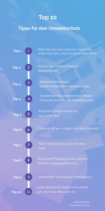 Infografik: Tipps für den Umweltschutz