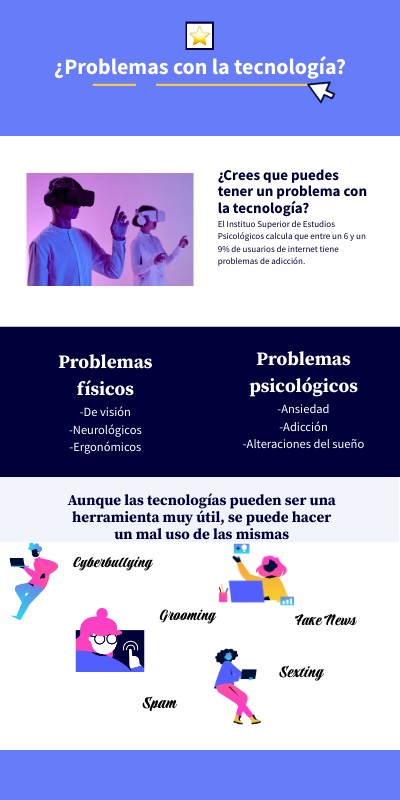 ¿Problemas con la tecnología? | Genially