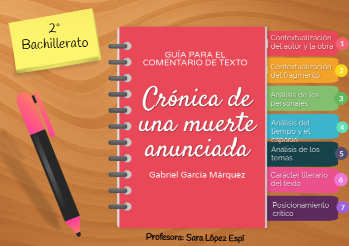 Guía: Crónica de una muerte anunciada | Genially