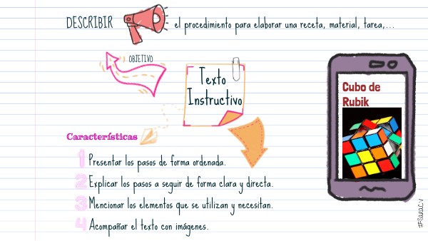 Teoría Texto instructivo | Genially