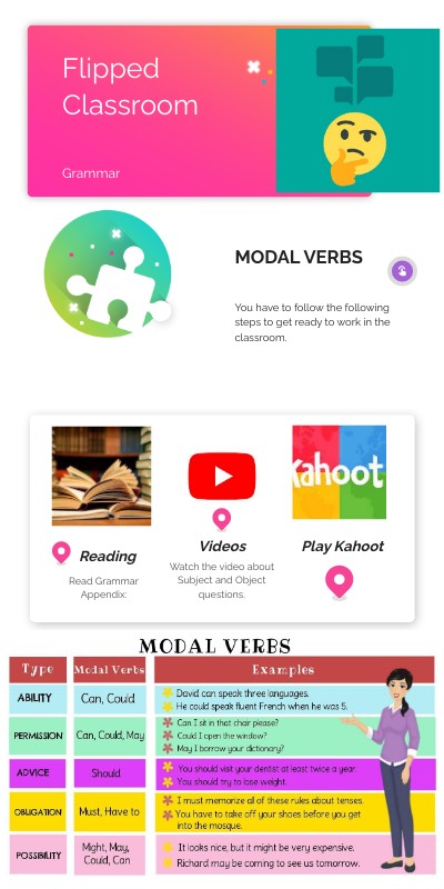 Modal Verbs