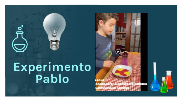 Experimento Pablo | Genially