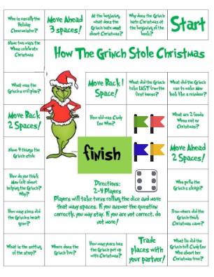 How the Grinch Stole Christmas? | Genially