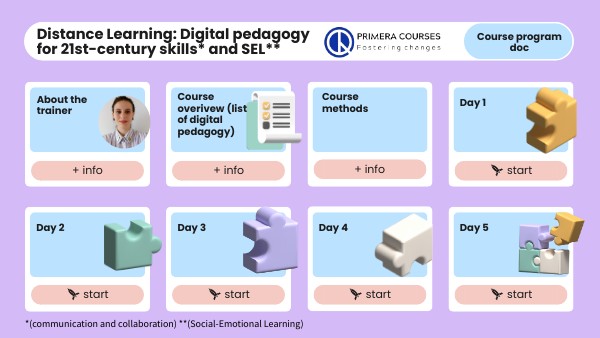 Distance Learning: Digital pedagogy for 21st-century skills* and SEL ...