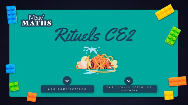 Rituels CE2 | Genially