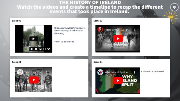 Northern Ireland | Genially