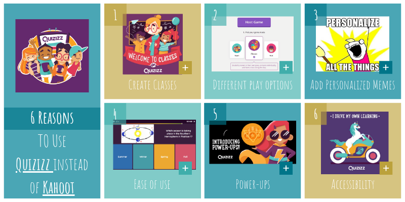 6 Reasons to Use Quizizz instead of Kahoot | Genially