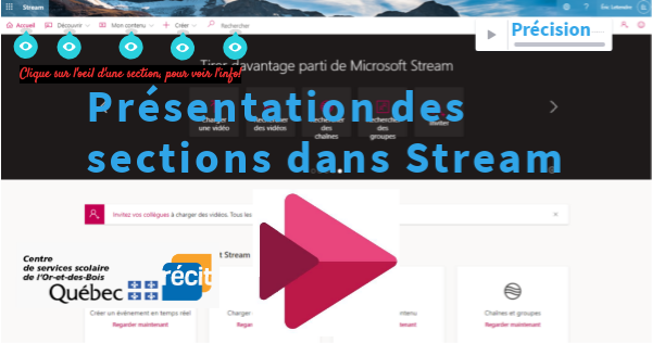 Environnement de Stream | Genially