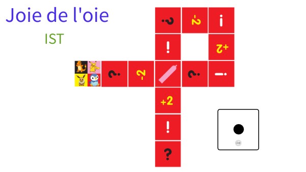 Jeu de l'oie IST | Genially