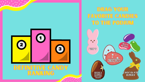 Definitive Candy Ranking | Genially