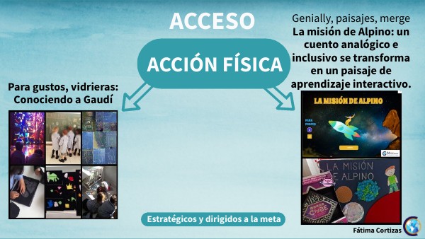 FATI - Acción: ACCESO