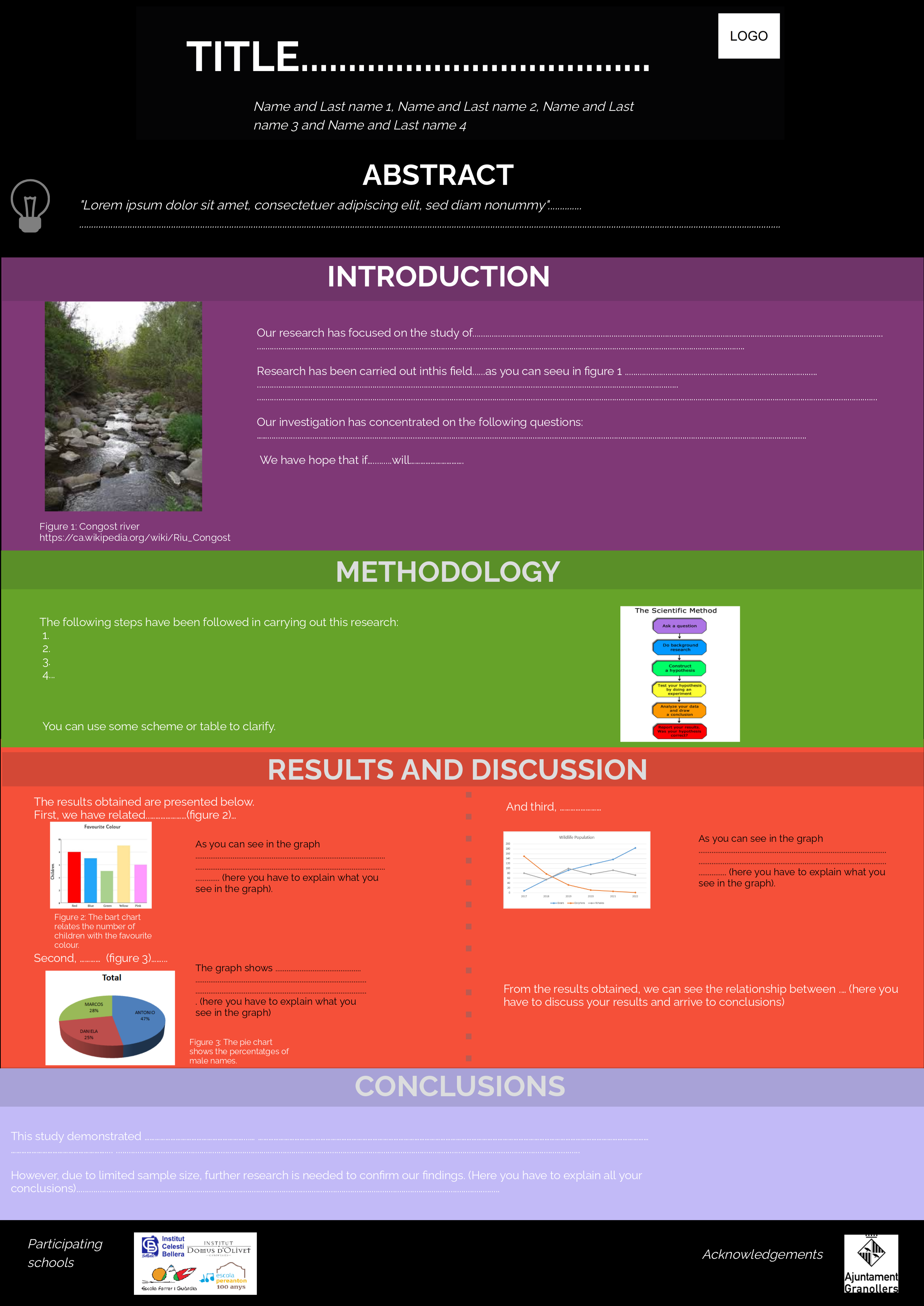 Template poster | Genially