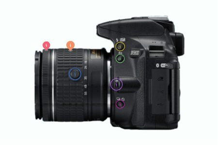 DSLR Explained (Left)