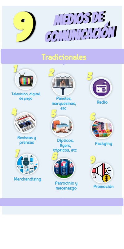 MEDIOS DE COMUNICACION