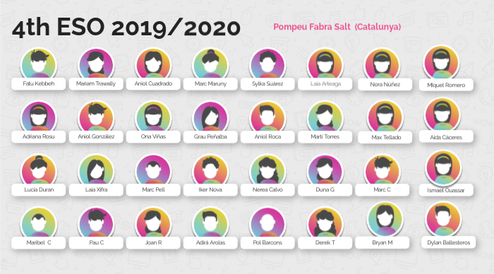 MY CLASSMATE'S LIFE 2019 | Genially