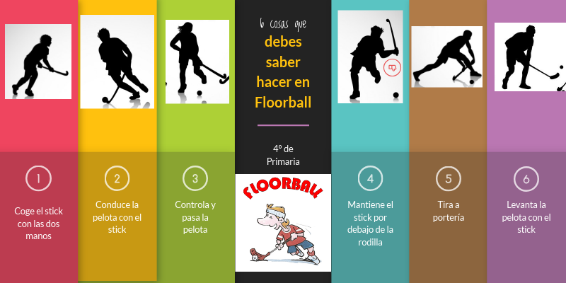 Infografía Floorball | Genially