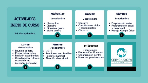 ACTIVIDADES INICIO DE CURSO | Genially