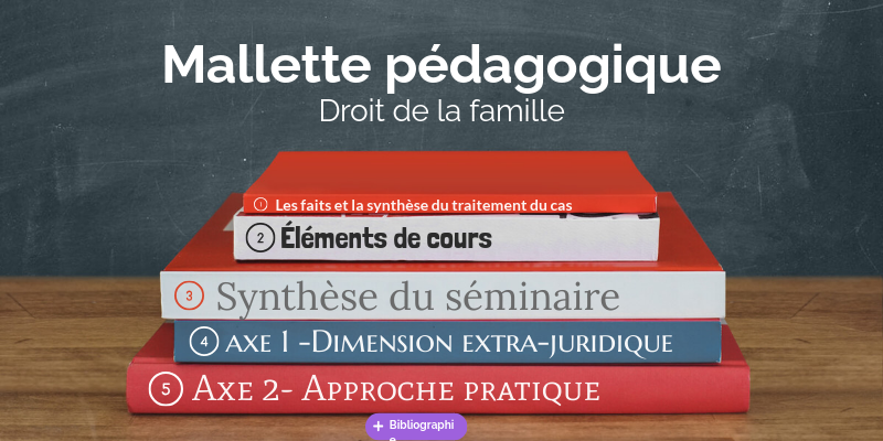 mallette pedagogique | Genially