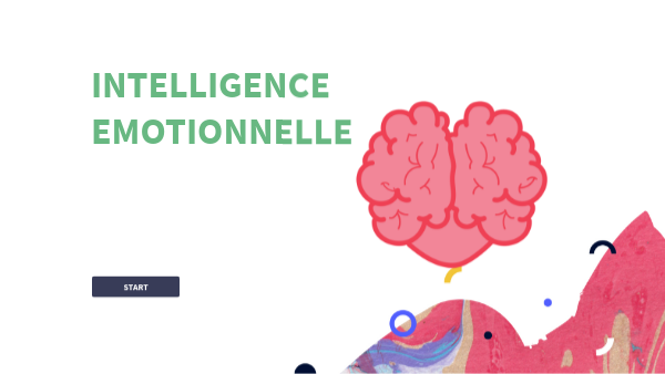 intelligence émotionnelle | Genially