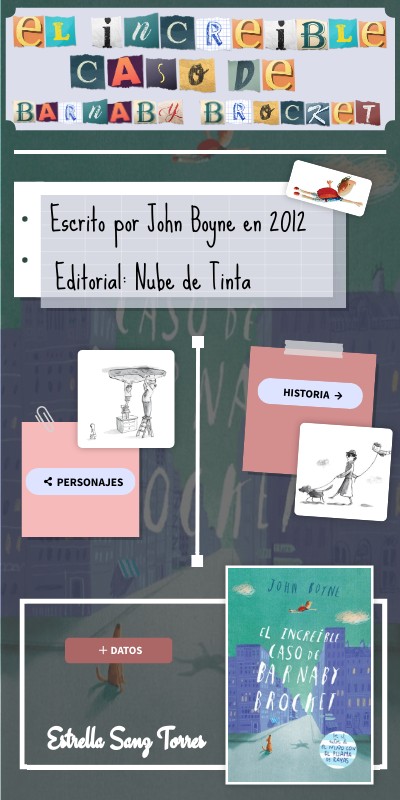 PÓSTER - lectura 3ºESO. 1ª EV. | Genially