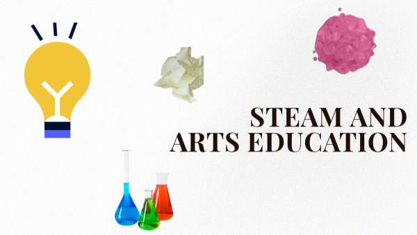 STEAM and Art Education
