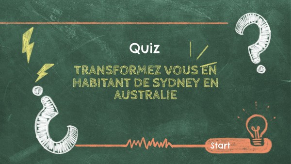 Habiter Sydney | Genially